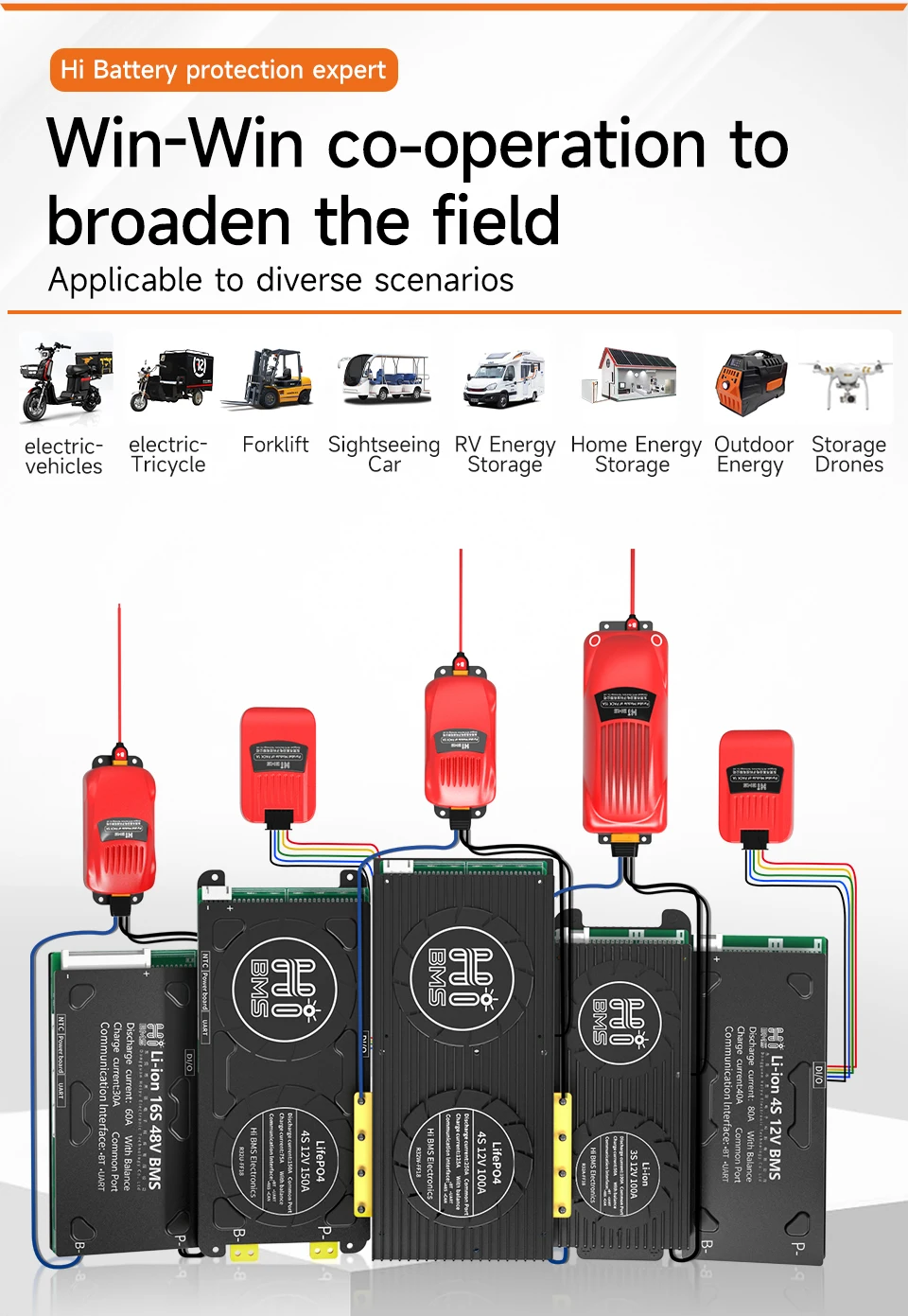 BMS Lifepo4 Battery Parallel Module for Home Energy Storage
