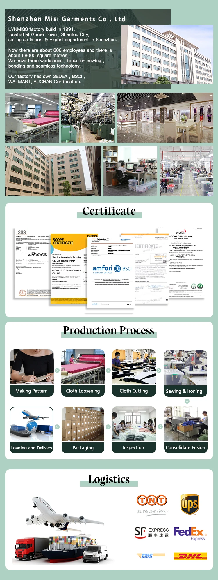 S-shaper Bbl Shaper High Compression Stage 2 Faha Butt Lifting Tummy ...