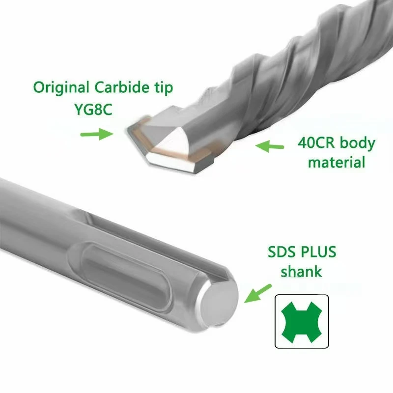 SDS PLUS Shank Flat Tip Double Flutes Hammer Drill Bits for Concrete ...