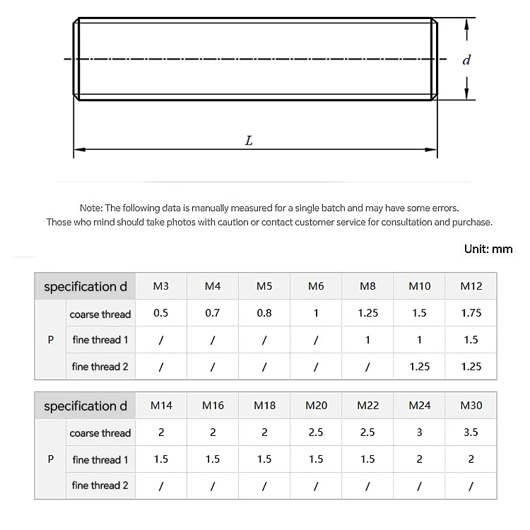 Din 975/ 201/304/316 Stainless Steel Galvanized All Threaded Rods Full Thread Bar M3 M4 M5 M6 M8 ...