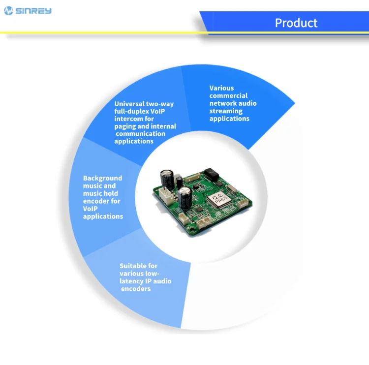 Sinrey Sip2401v Sip Broadcasting And Intercom Network Audio Module ...