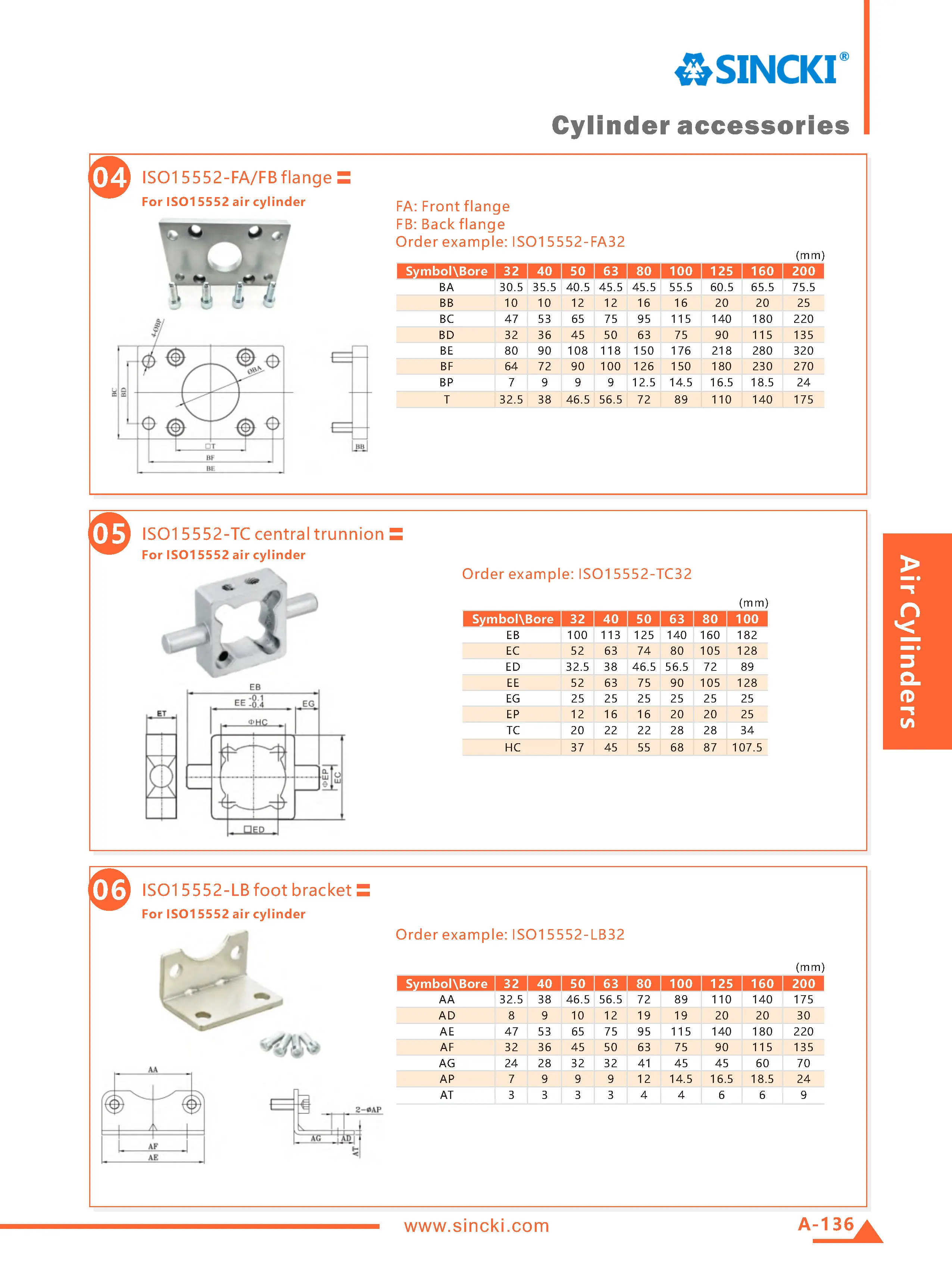 Universal Swing Floating Joint M5/M6/M8/M10/M12/M16*1.5 Cylinder ...
