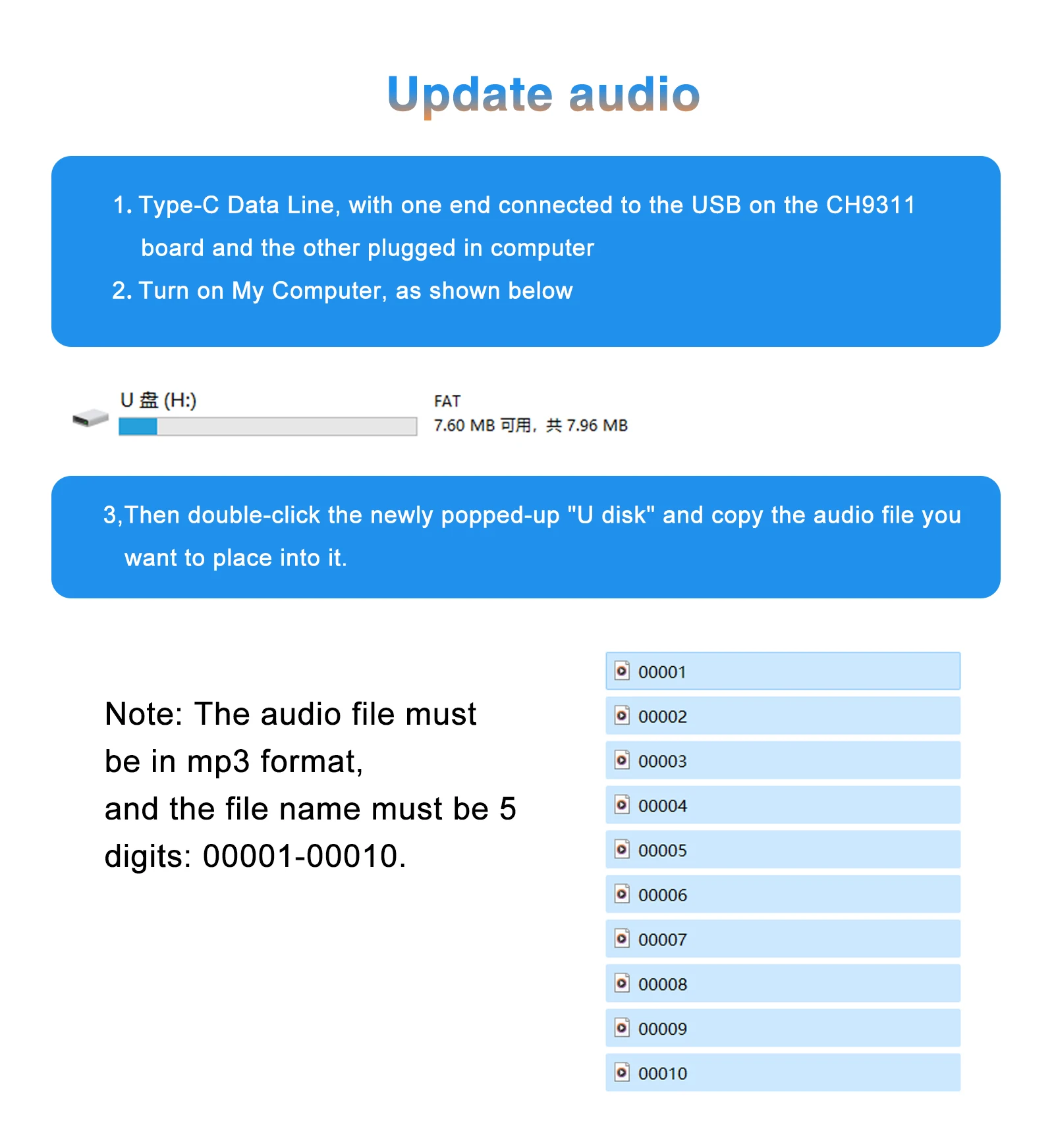 20W Voice Playback Module - USB Downloadable MP3 Music Player