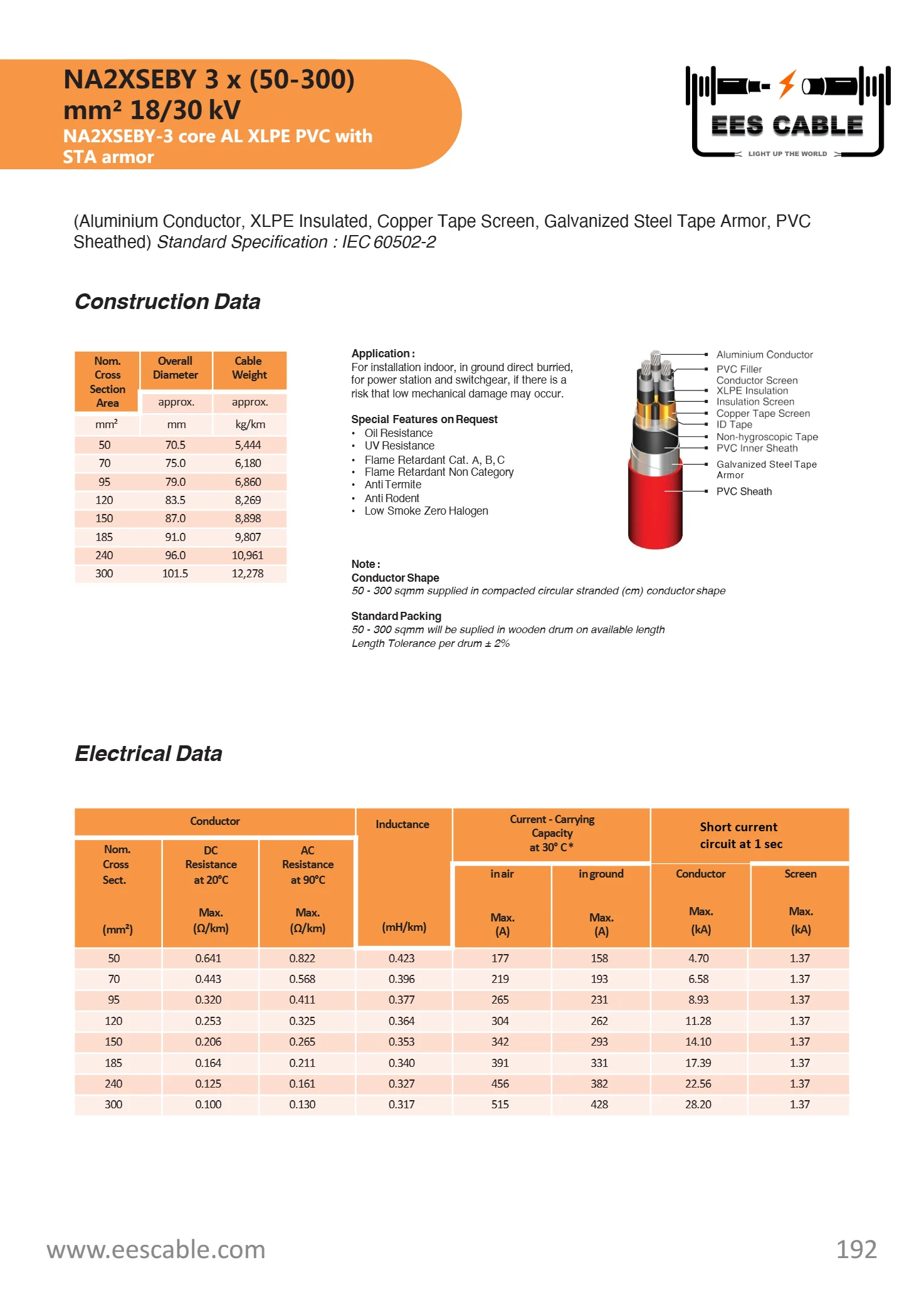 18/30(36)kV NA2XSEBY Aluminium Conductor Steel Tape Armoured Power ...