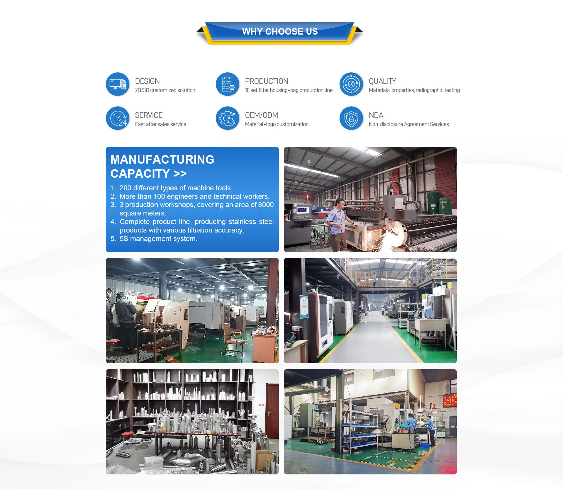 Company Overview - Anping Zhehan Filter Equipment Co., Ltd.