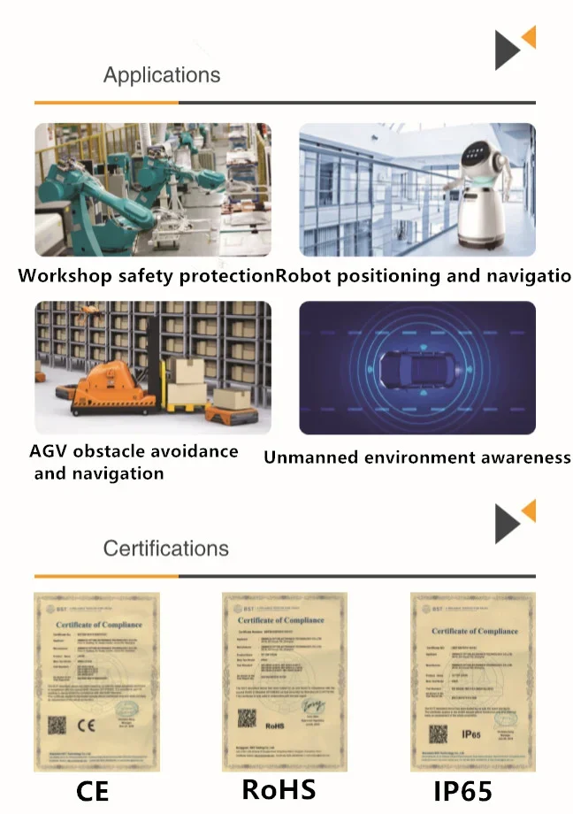 SIMINICS 2D 20m TOF Lidar PAVO - Interactive Multi-Touch Screen