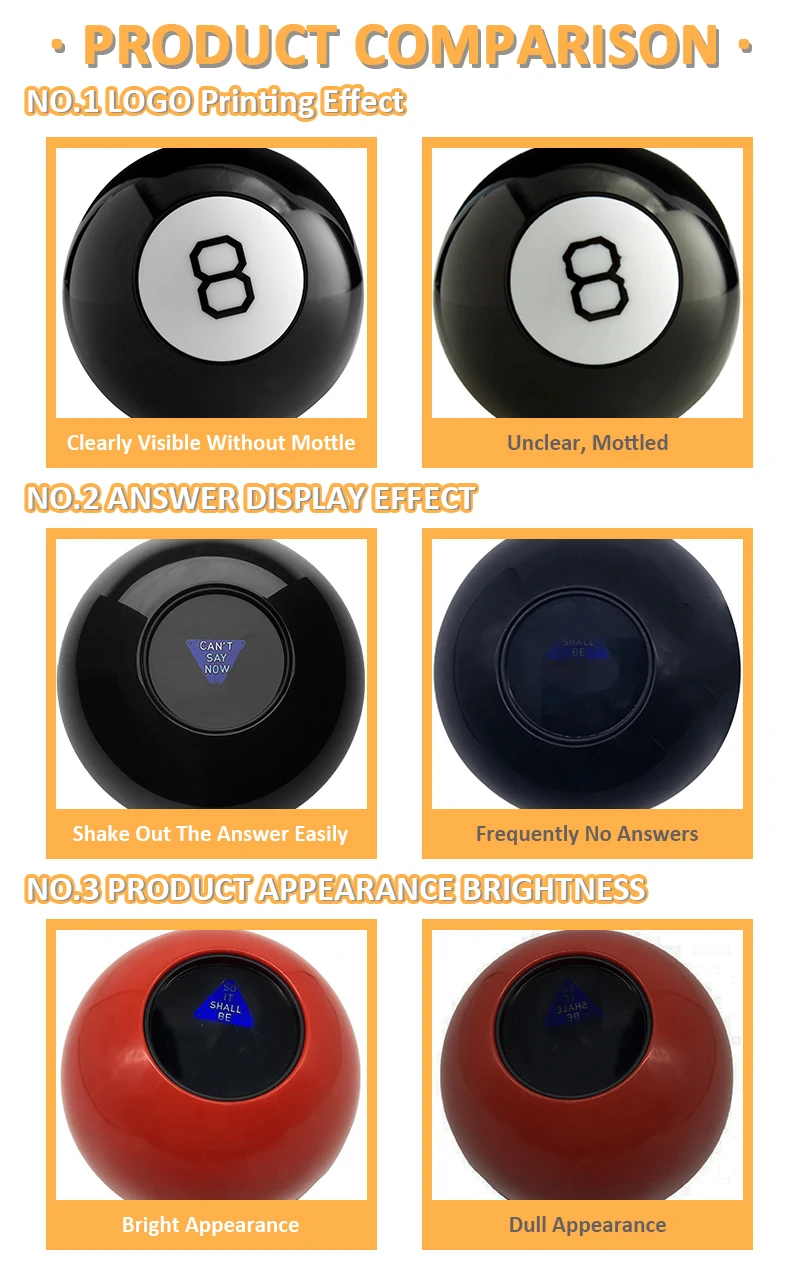 Hot Sale 7cm New Educational Mystery Answer Ball Custom Black Magic ...