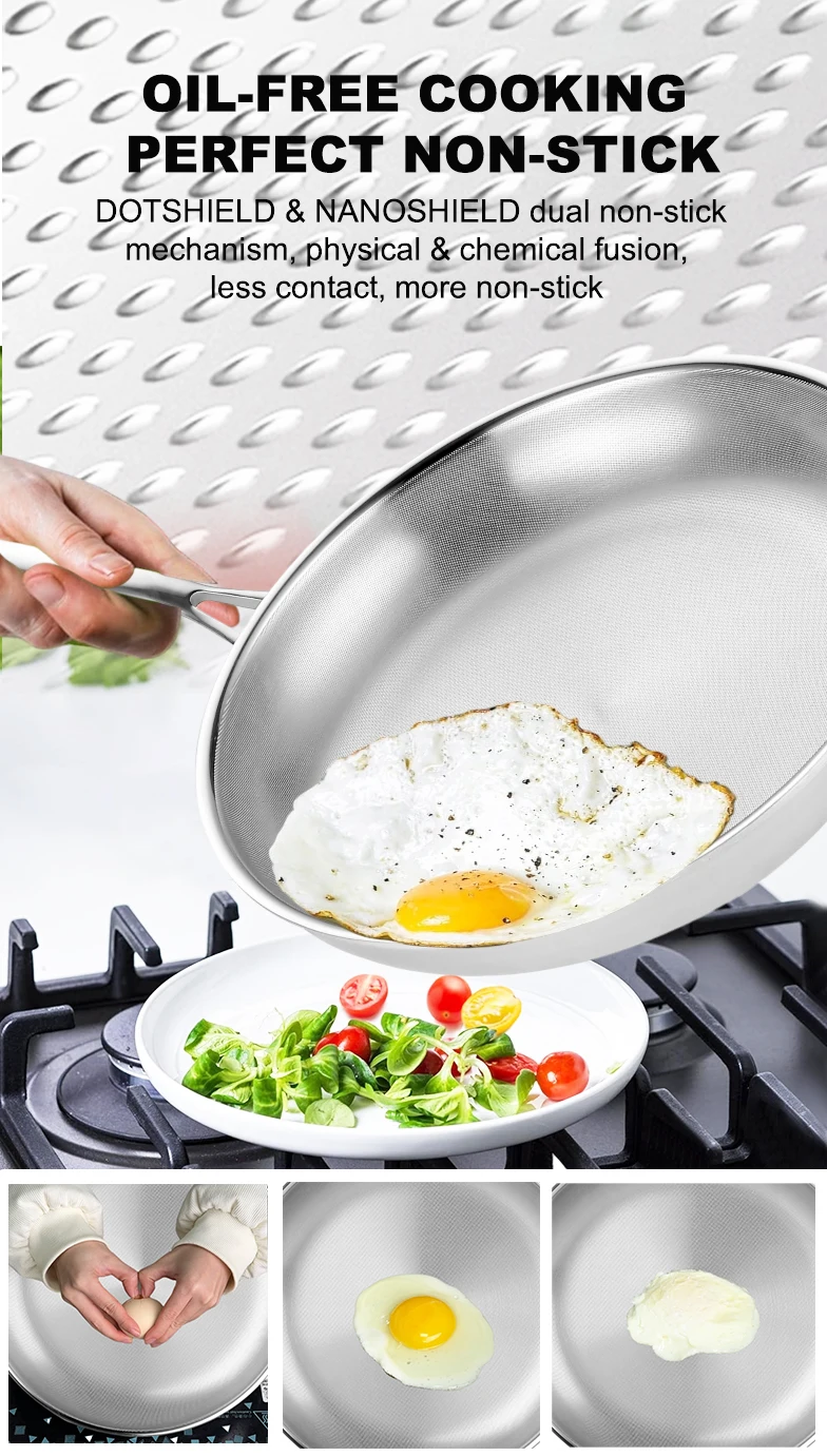Healthy Triple Layer Frying Pan - Stainless Steel Non-stick