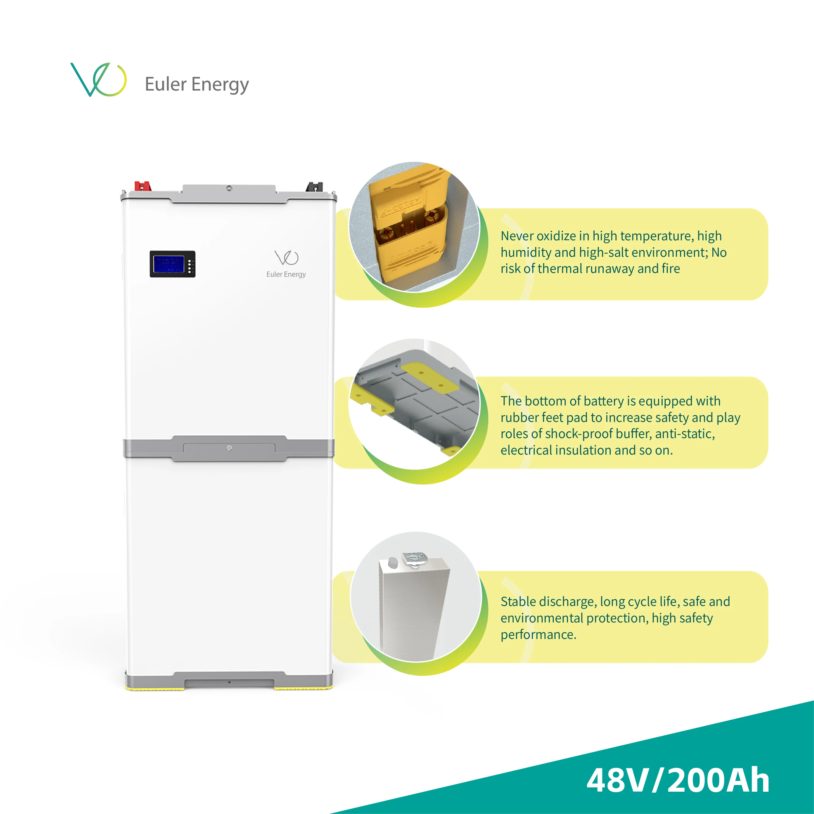 Blue Carbon 48v 300ah Solar Energy Products Lithium Iron Phosphate ...