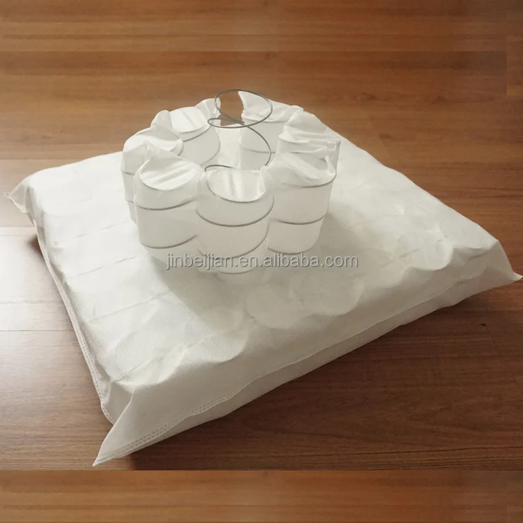 Wholesale Pocket Coils Spring for Sofa Cushion - 90kgs Load Capacity