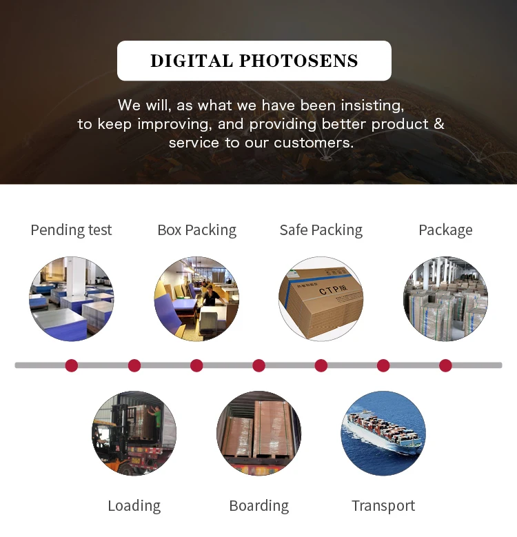 Lithography Offset Printing Conventional Plates Positive Ps Plate Buy