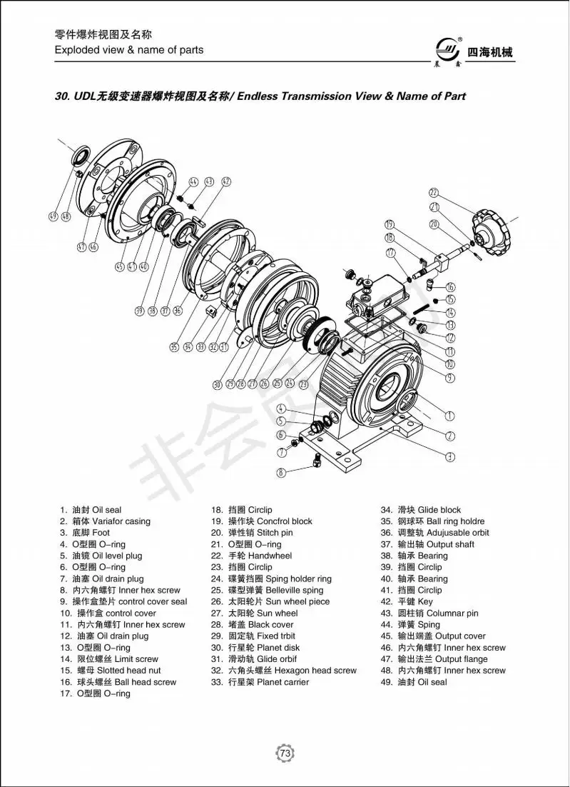 Speed Variator Reducer UD Worm Gearbox with Electric Motor | Reliable ...