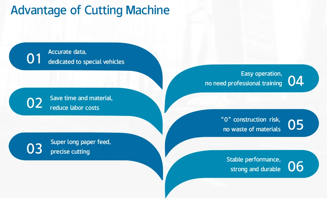 PPF Paint Protection Film Cutting Machine - Window Tint