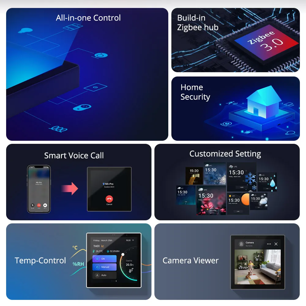 SONOFF Nspanel Pro - Smart Home Control Panel with Alexa
