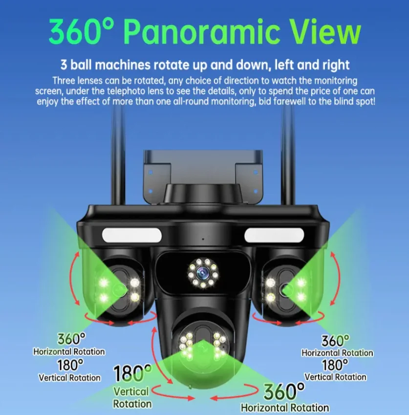 4Lens 4Screens 10X Optical Zoom 20MP PTZ IP Outdoor Cameras WiFi ...