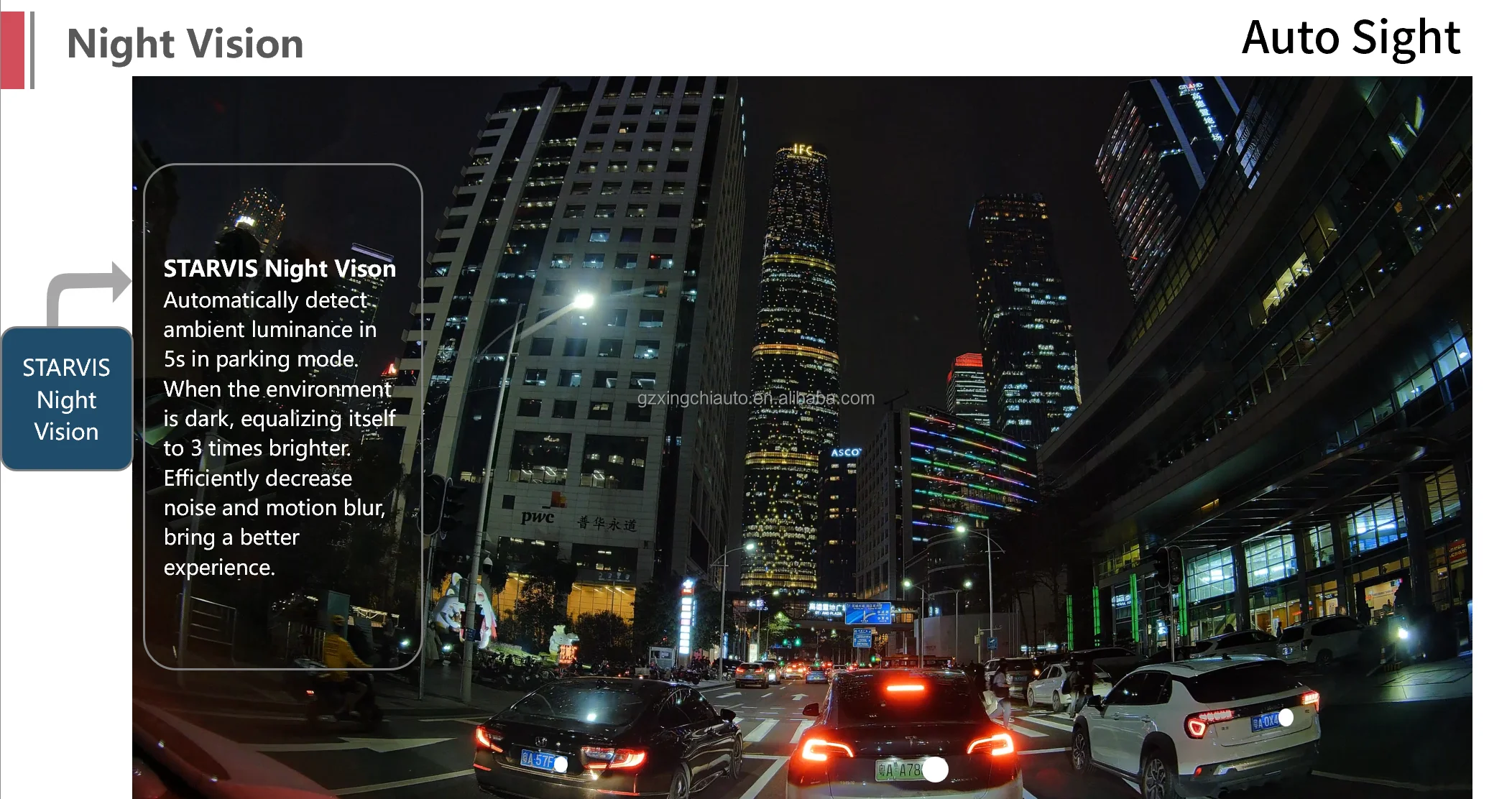 Auto Sight 4K Dash Cam - Starvis 2 Night Vision & Wifi