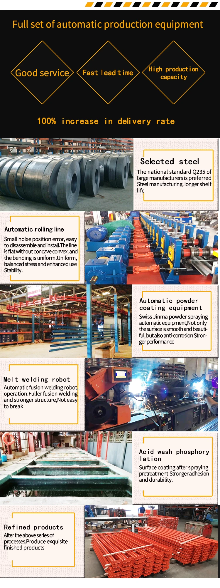 Industrial Heavy Duty Multi-tier Warehouse Rack Steel Mezzanine Floor ...