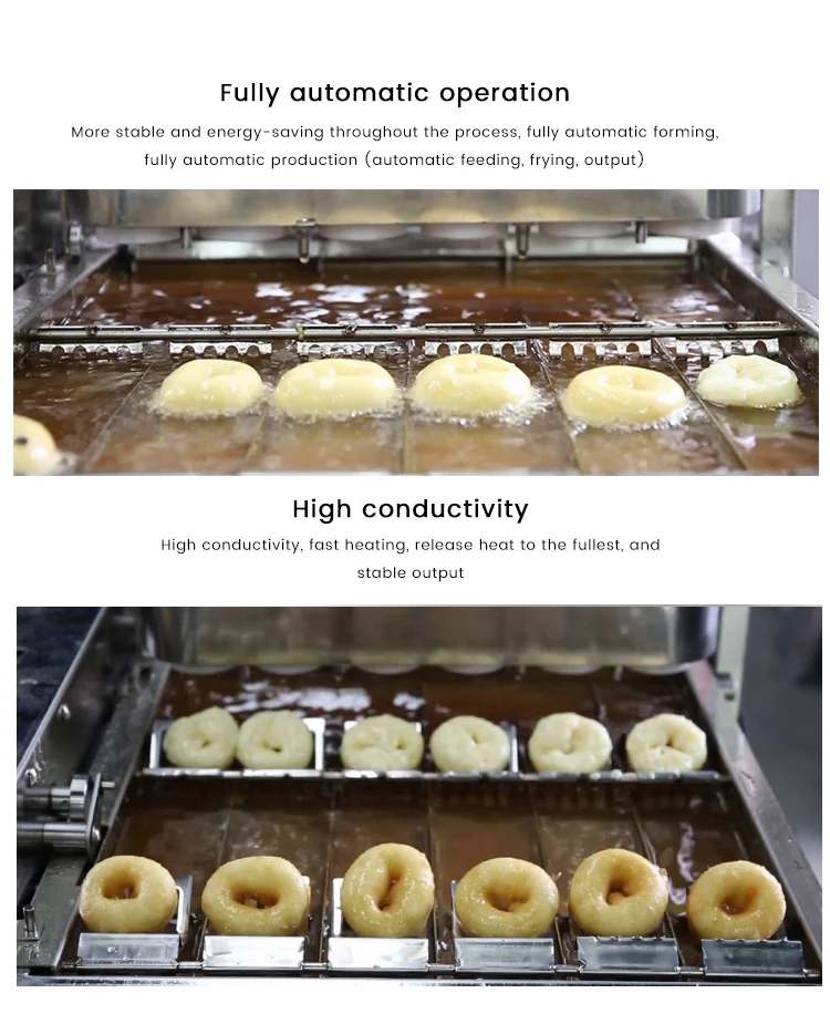 Mini Small Automatic Donut Making Machines with Non-stick Surface ...