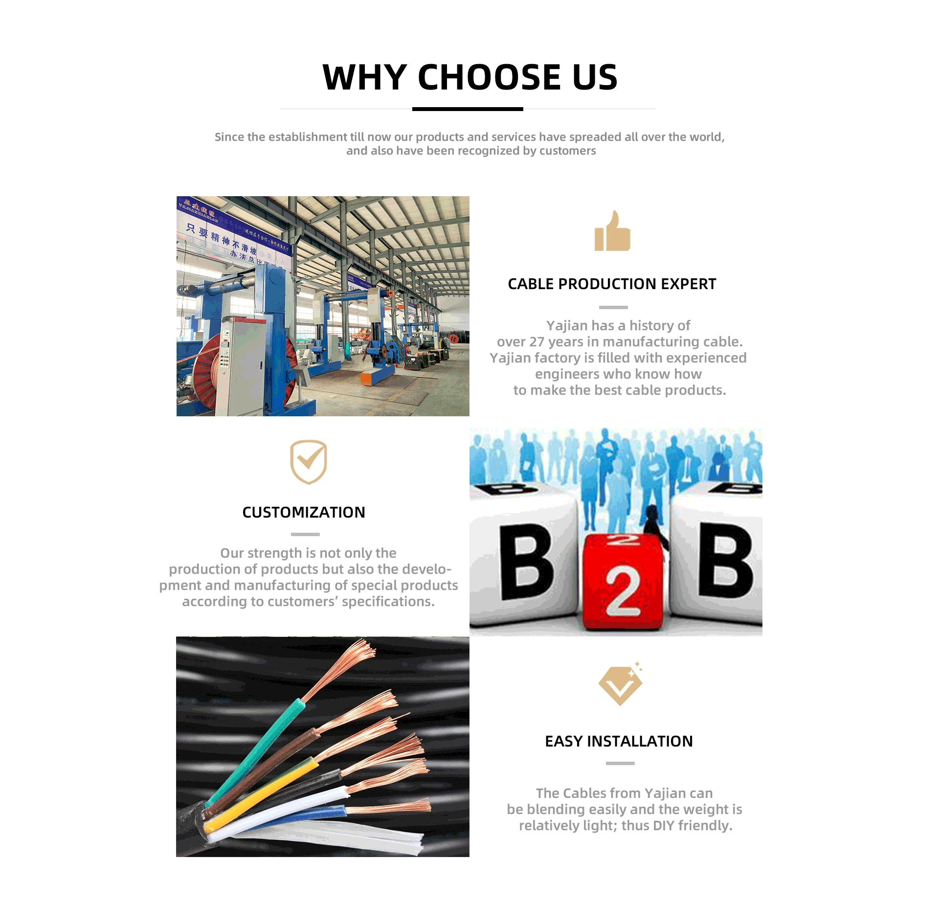 Yjv22 Medium Volta Single Core Stainless Steel Tape Wire Armored Copper ...