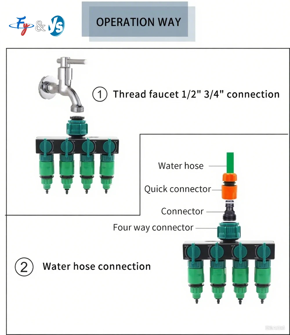Four Heads Farm Sprinkler Porous Head, Water Hose Splitter, Multi-head ...