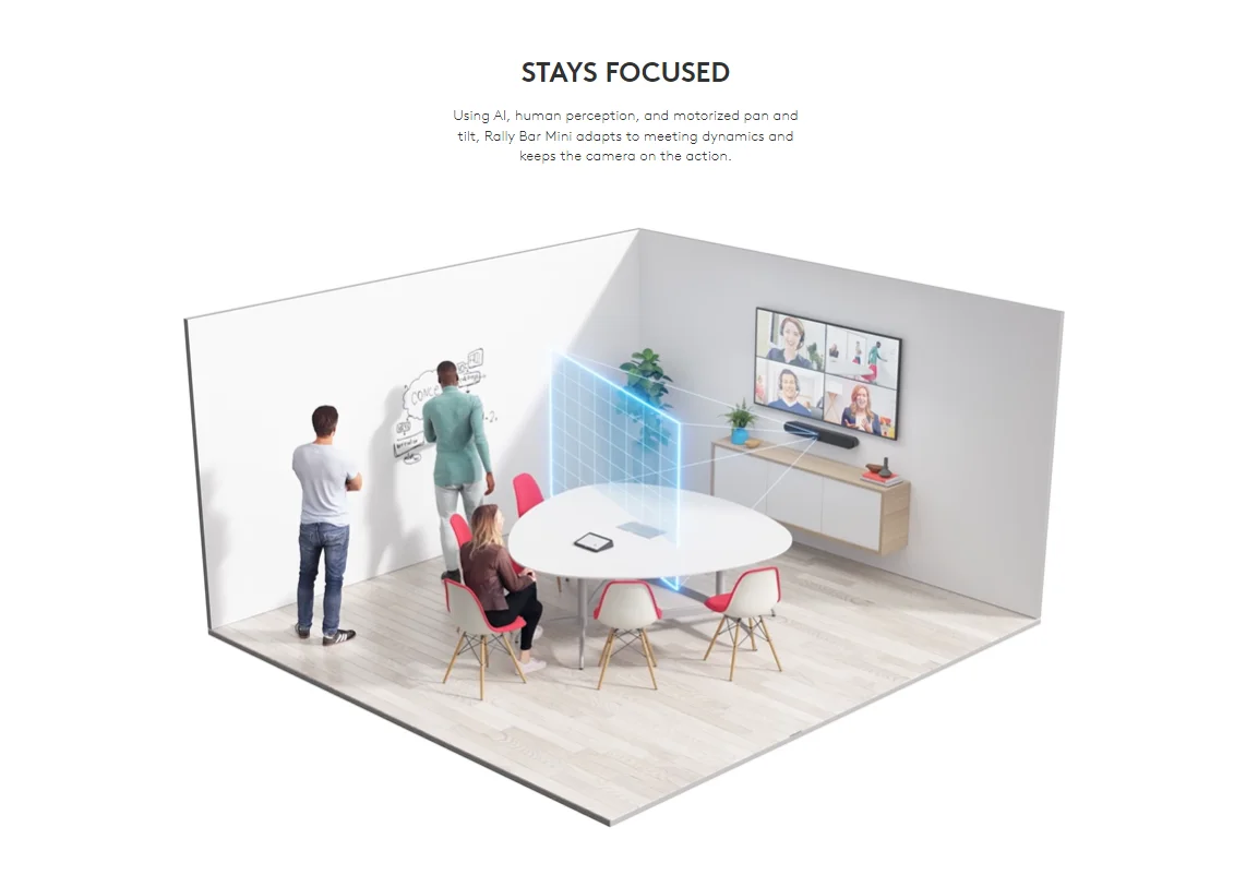 Logitech Cc4500e Rally Bar Mini 4K UHD Video Conference Camera