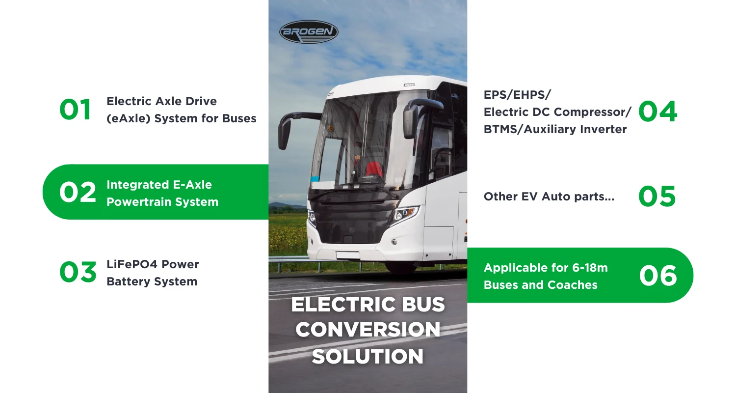 Brogen OEM 350kw Electric Truck EV AC Motor Drivetrain