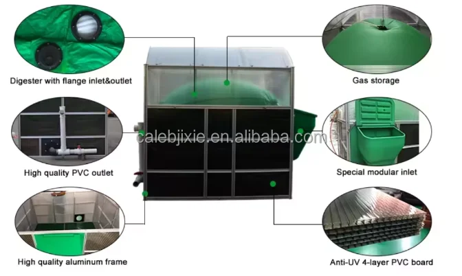 High Efficiency Pvc Biogas Digester Biogas Power Digester for Animal ...
