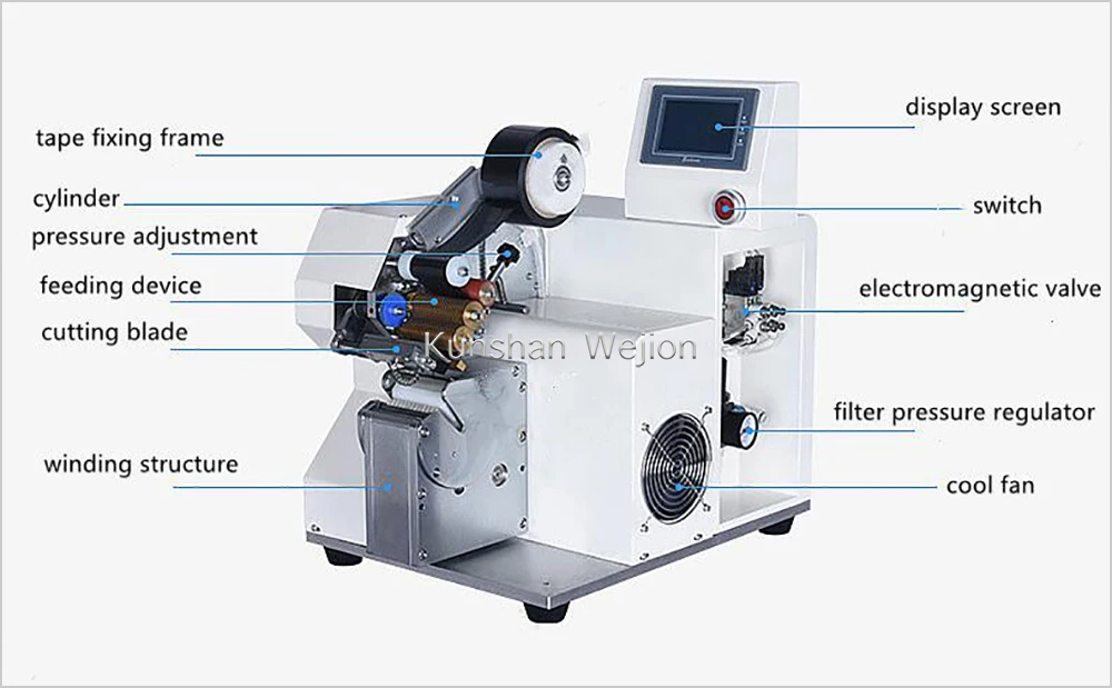 Cablepoint Taping Machine - Automatic Wire Harness Point Tape Winding