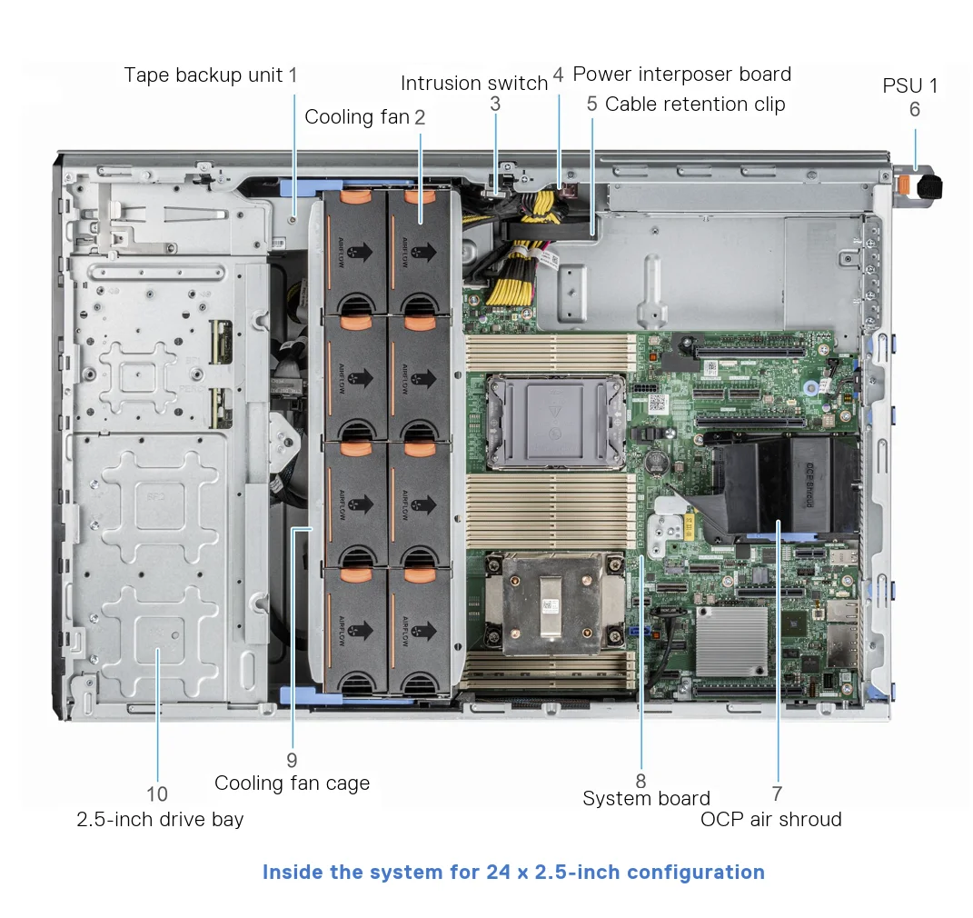 Poweredge T550 2*4310 2.1ghz 12core 2p 16g Ddr4-3200 8lff 2*4t Sas 7.2k ...