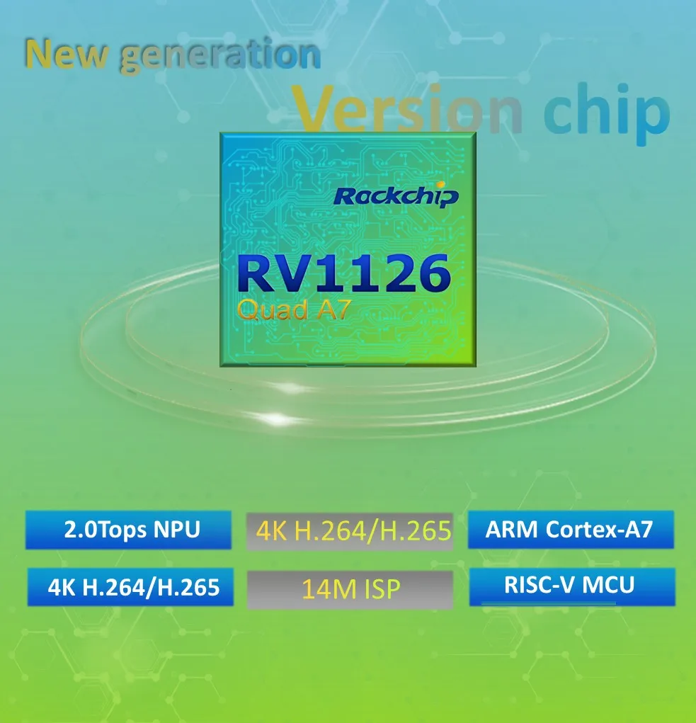 Rockchip Rv1126 Development Board Rknn Linux Ai Vision Processor Rv1126g2 128mb Ddr Free Sdk ...