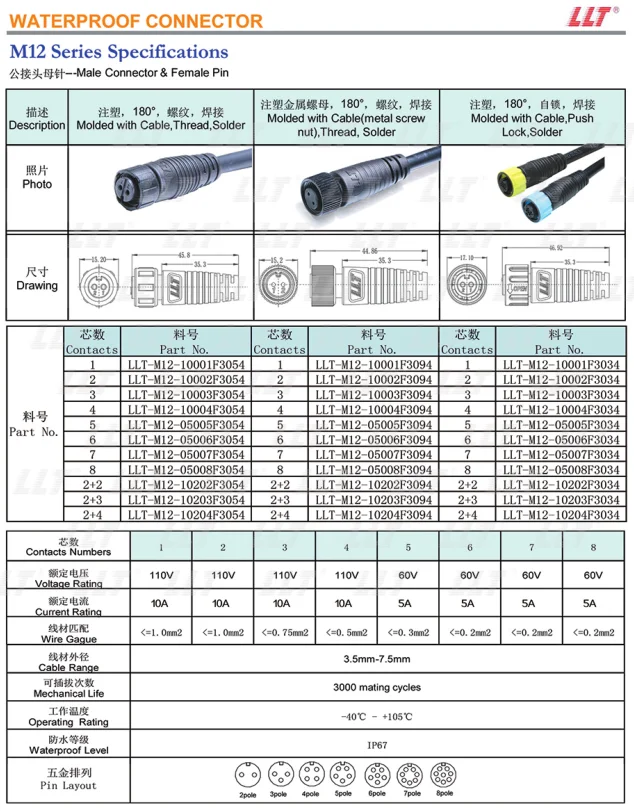 Llt 110v 10a 3pin M12 Male & Female Waterproof Cable Connector - Buy ...