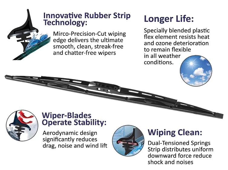 CLWIPER Windshield Wiper Blades - Universal Fit & Quality