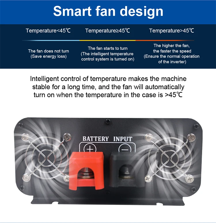 4000W 5000W DC/AC Inverters - Pure Sine Wave Power Solutions