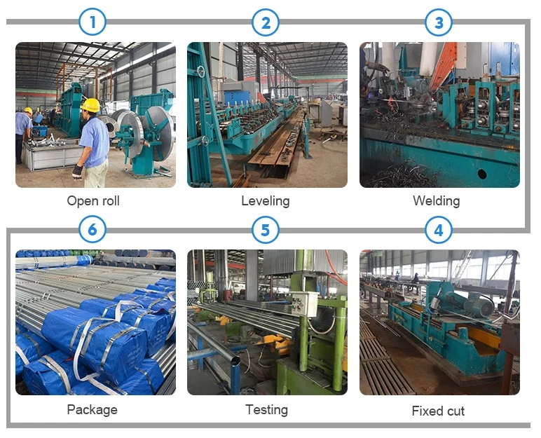 Stainless Steel Pipes - Durable, High Precision Solutions