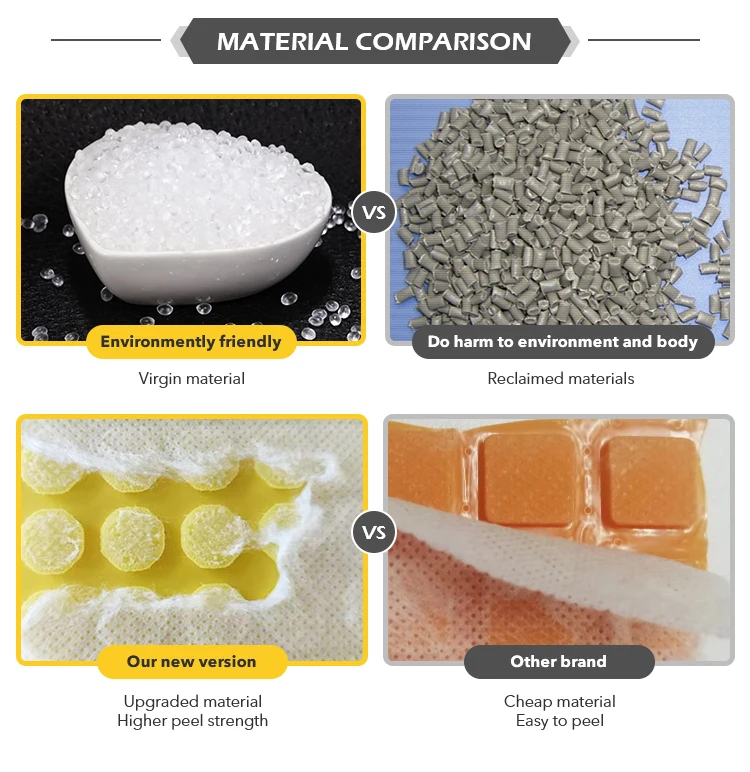 Decoupling Membrane Roll Waterproof Uncoupling Floor Heat for ...