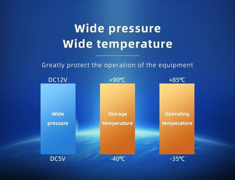 Datalogger Multiple Working Modes Support TCP and HTTPD Dual Port ...