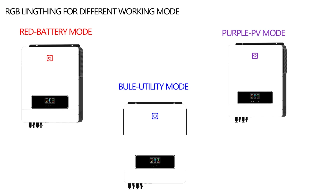 Rgb Lights 48vdc High Power Household Appliance 180a Mppt Solar Charge ...