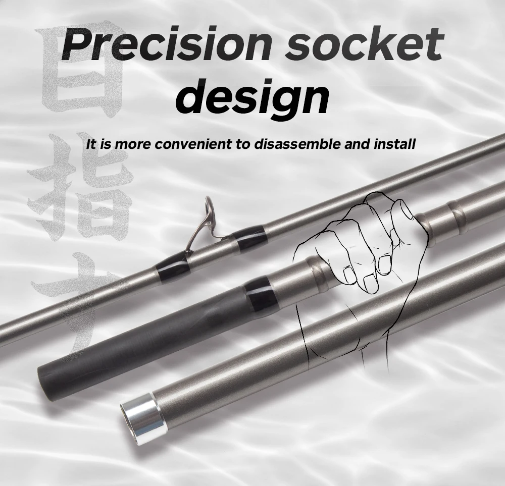 Hunthouse 4.25m Surf Spinning Fishing Rod - Portable & Durable