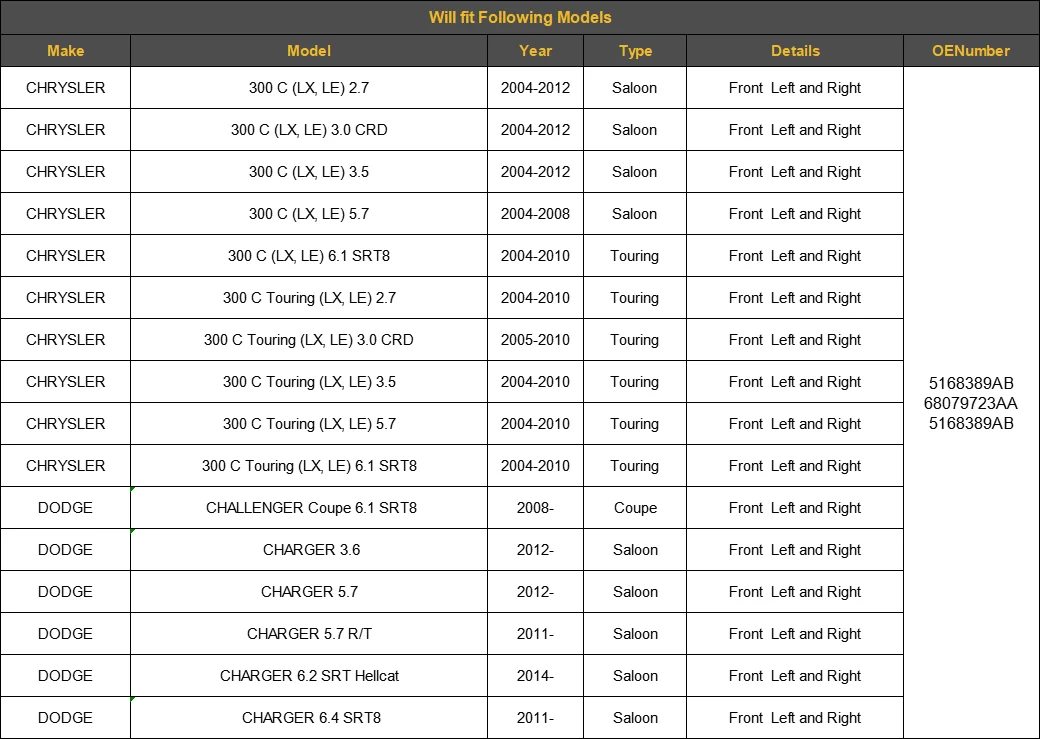 Chrysler 300C Suspension Parts - High-Quality Control Arm Kit