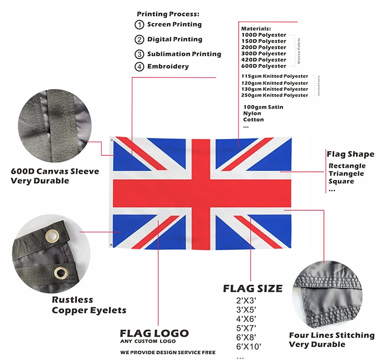 Custom Flag 100% Polyester Print Logo 3*5ft Outdoor Switzerland ...