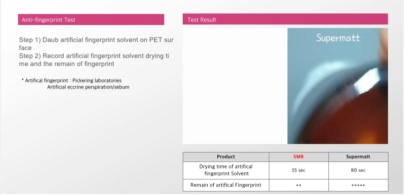 LG Hausys Matt Diamond Grey KADZ7SR PET Coated MDF Panels