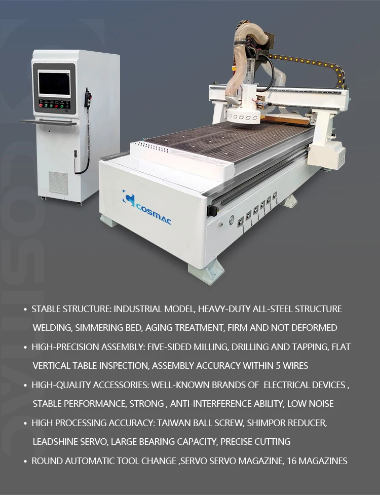 Automatic Tool Change Cnc Router Wood Cnc Cutting Machine 1325 Atc Cnc Router - Buy Cnc Router ...