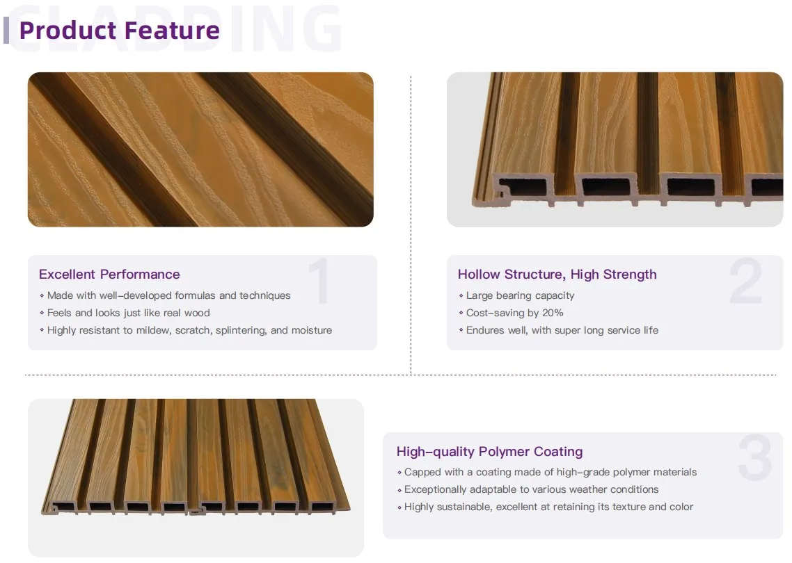 Coowin WPC Wall Panels - Durable, Stylish, and Eco-friendly