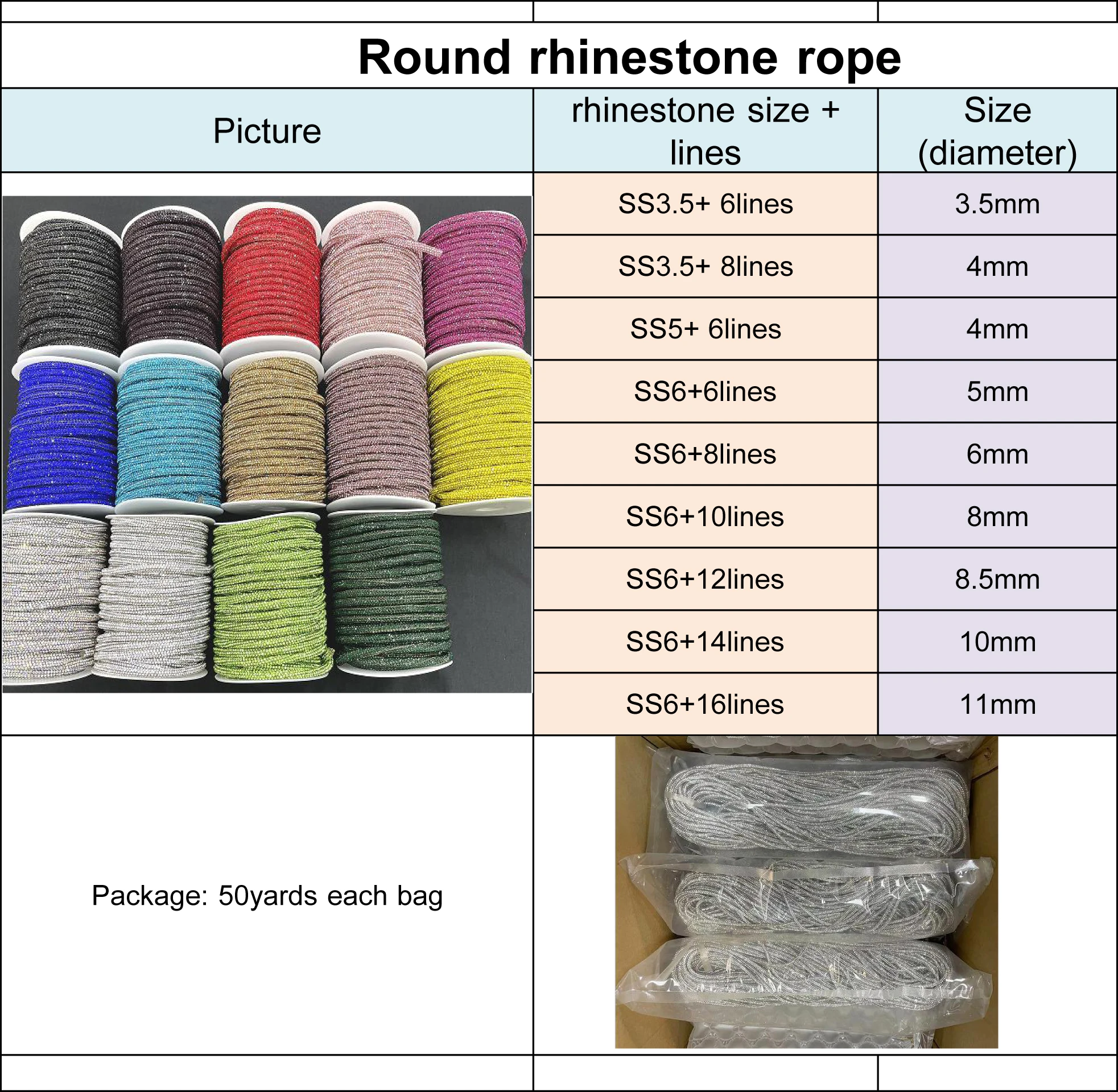 RE005 Luxury 4mm Crystal Rope - Perfect for Decorative Uses