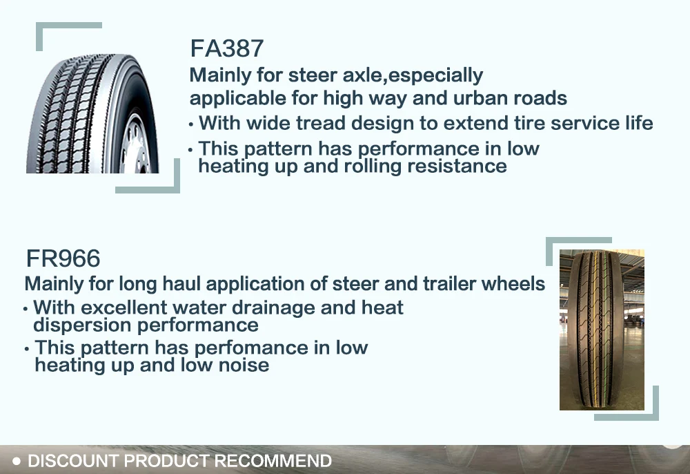 Forlander Fr966 275/80r22.5 High Quality Tire Market 275/80r22.5 Tyre ...