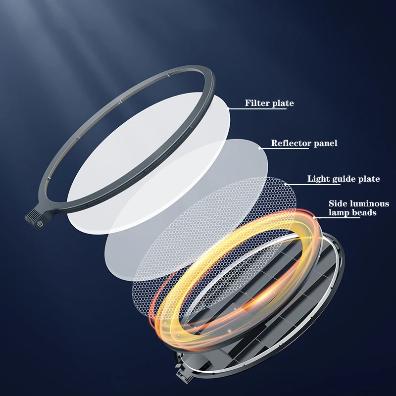 6inch Ring Fill Lamp LED Selfie Ring Light with Tripod Stand Makeup ...