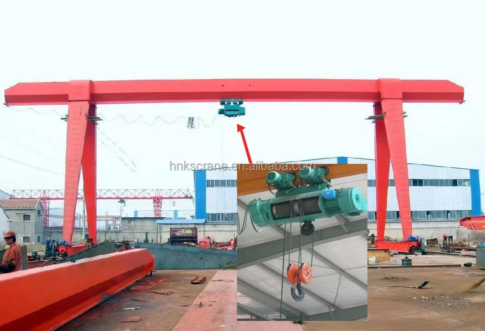 Hot Sale Dual Lifting VFD Traveling Speed Boxed Construction Gantry ...