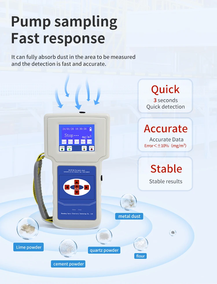 Explosion-proof Handheld Dust Meter Direct-reading Portable Dust ...