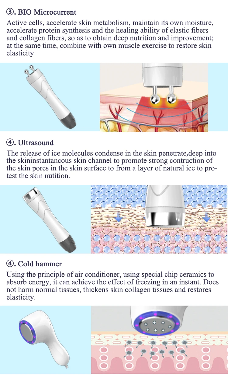 Multi-functional the Latest in Skin Care Technology Effort Lessly ...