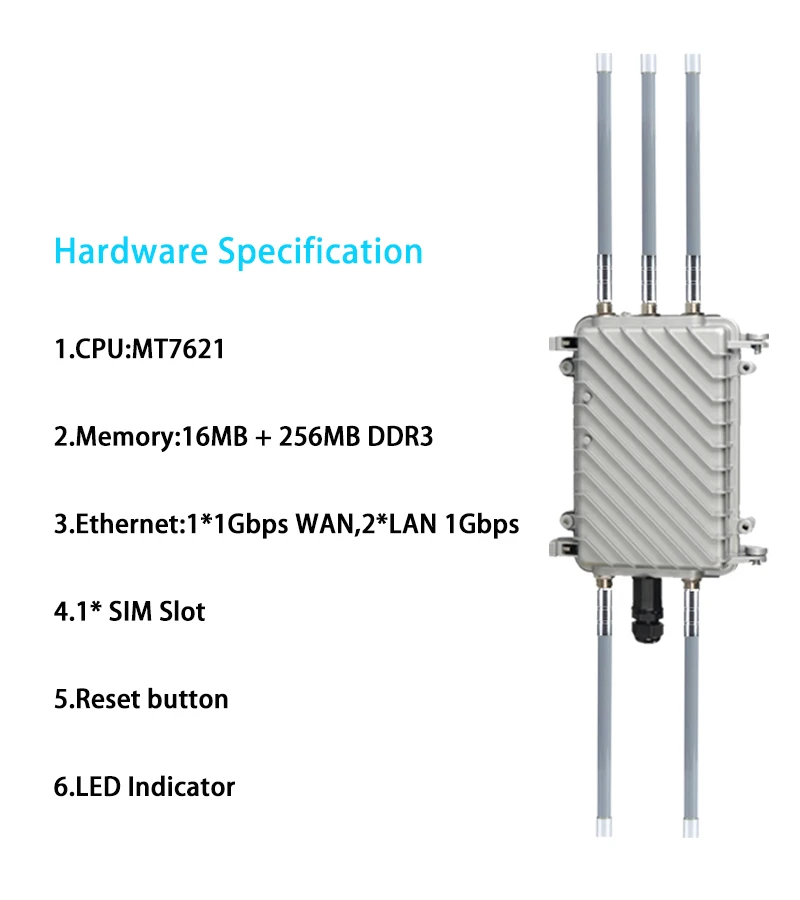 1200Mbps Dual Band 5g Lte Router Sim Card Outdoor Waterproof 48V POE ...